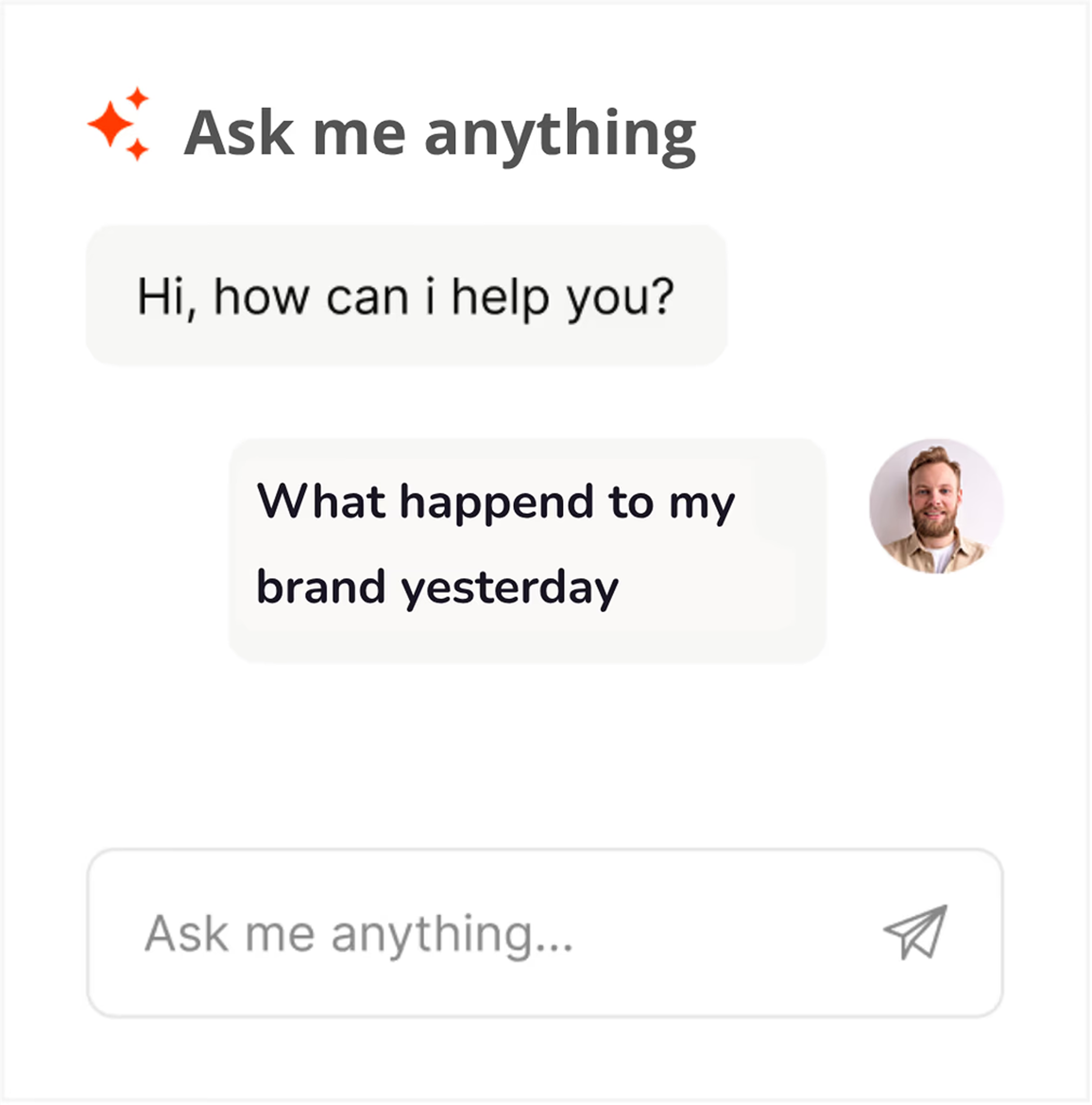 Brand Radar - Australia’s AI-powered Brand Monitoring